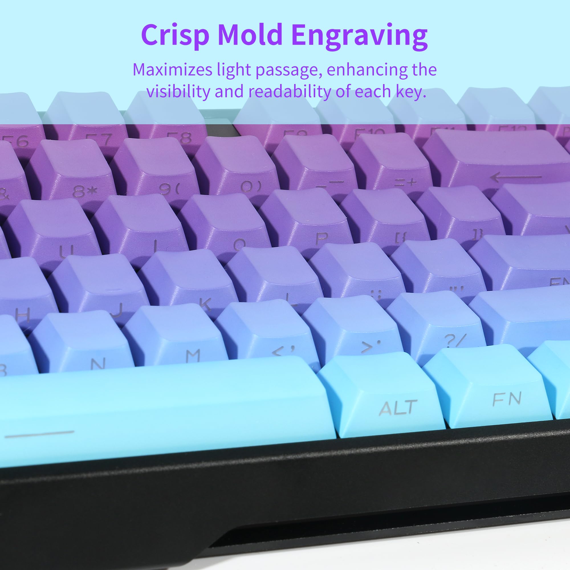 Mua 80's Retrofuturism Side Printed Keycaps 126 Keys Cherry Profile ...