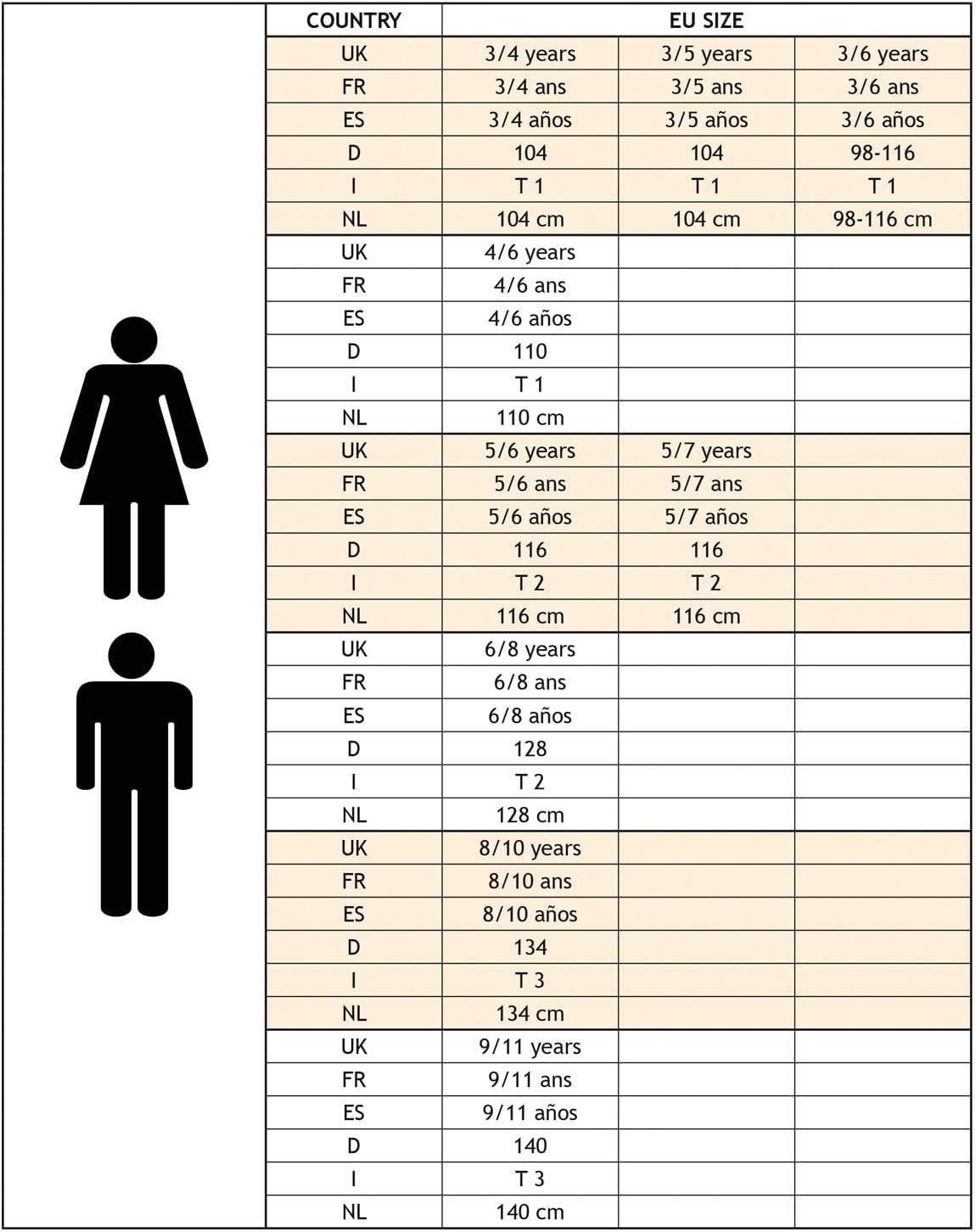 Amscan Children’s Peppa Pig Skeleton Jumpsuit and Hat Glow-in-the-Dark ...