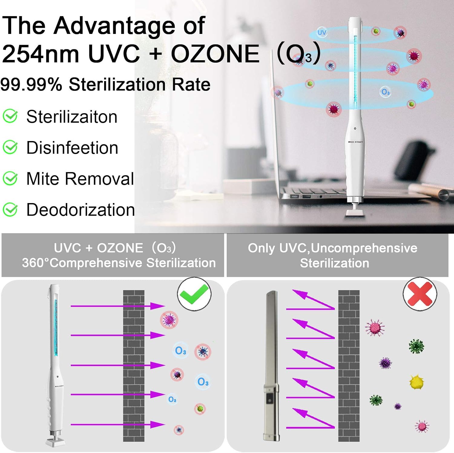 UV Light Sterilizer Ultraviolet Disinfection Lamp Portable 254nm ...