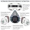 Respirator Mask, Reusable Half Face Gas Masks with Dual Activated ...