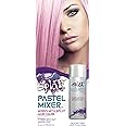 Amazon.com : Splat | Pastel Mixer Kit | White Cream Base 6 oz. | Semi ...