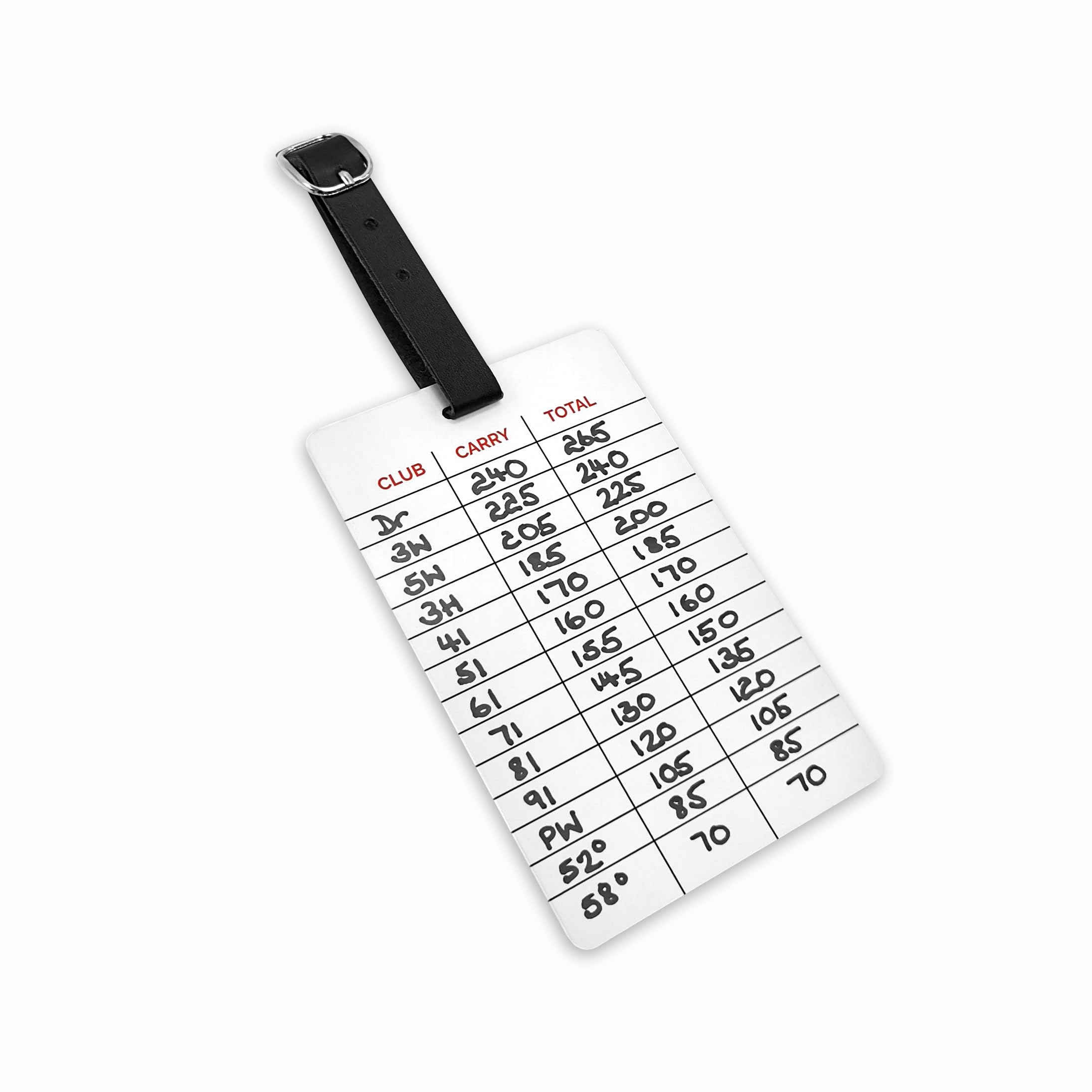 Mua Golf Distance Matrix Bag Tag- Gapping Chart, Know Your Distance for ...
