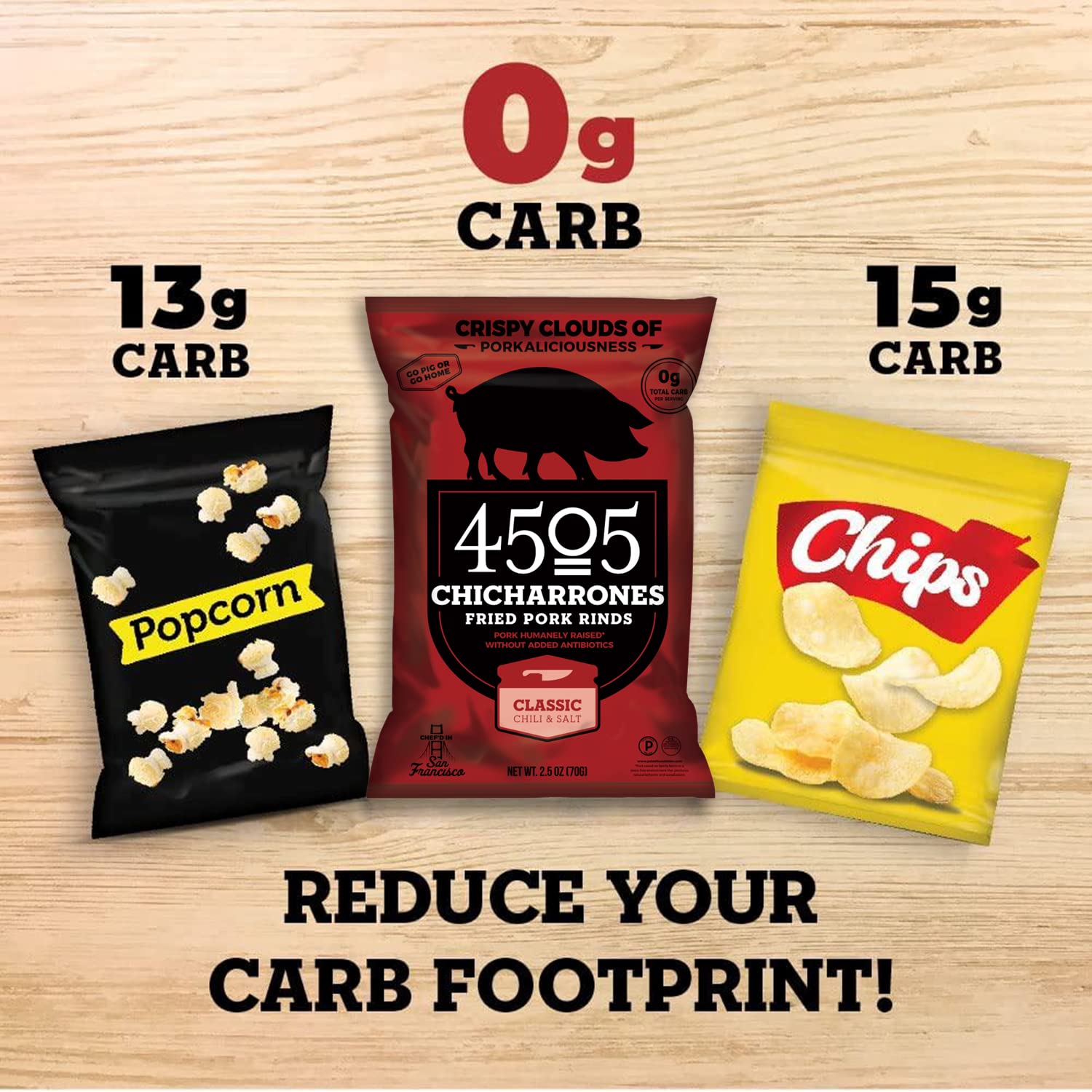 4505 Meats, Chicharrones, Fried Pork Rinds, Classic Chili, 2.5 Ounce on ...