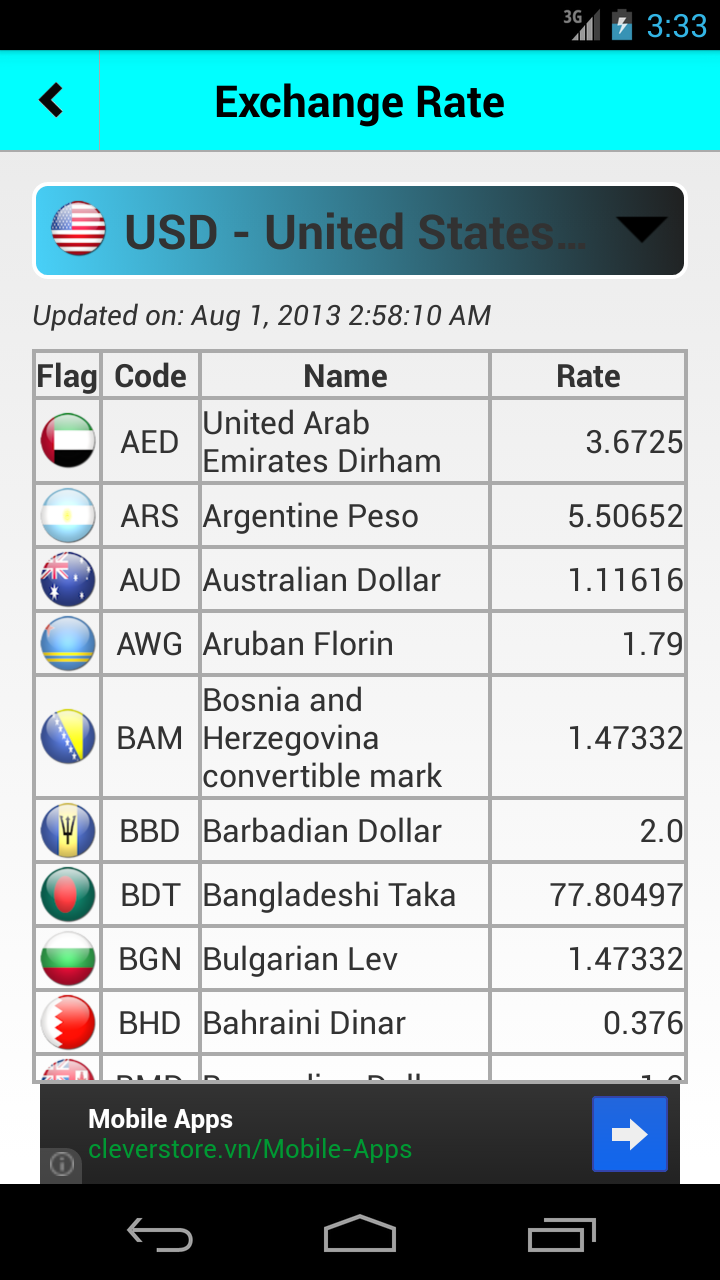 Convertidor de Divisas: Amazon.es: Appstore para Android