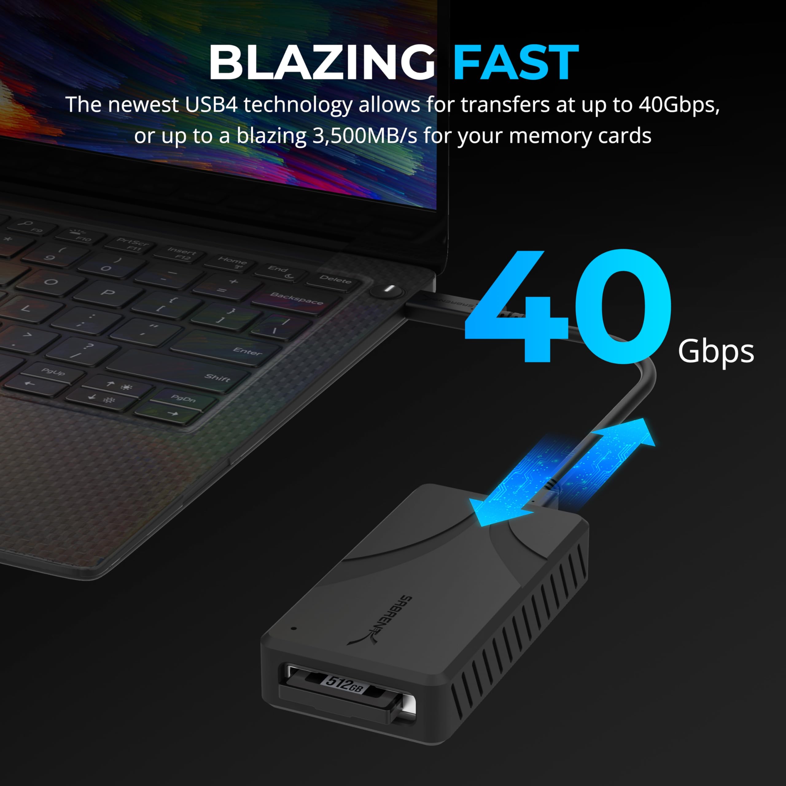 Mua SABRENT USB4 CFexpress Type B Card Reader – 40Gbps Transfer Speed ...