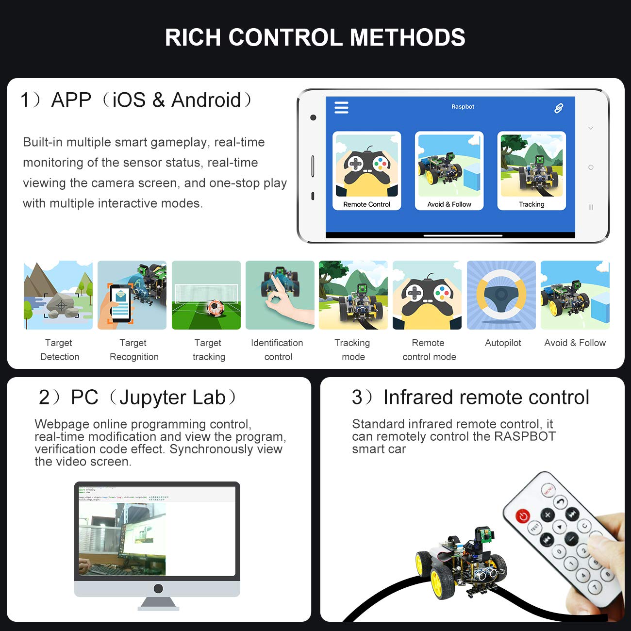 Mua Yahboom Robot For Raspberry Pi 5 Ai Starter Programming Diy Car Kit Visual Recognition