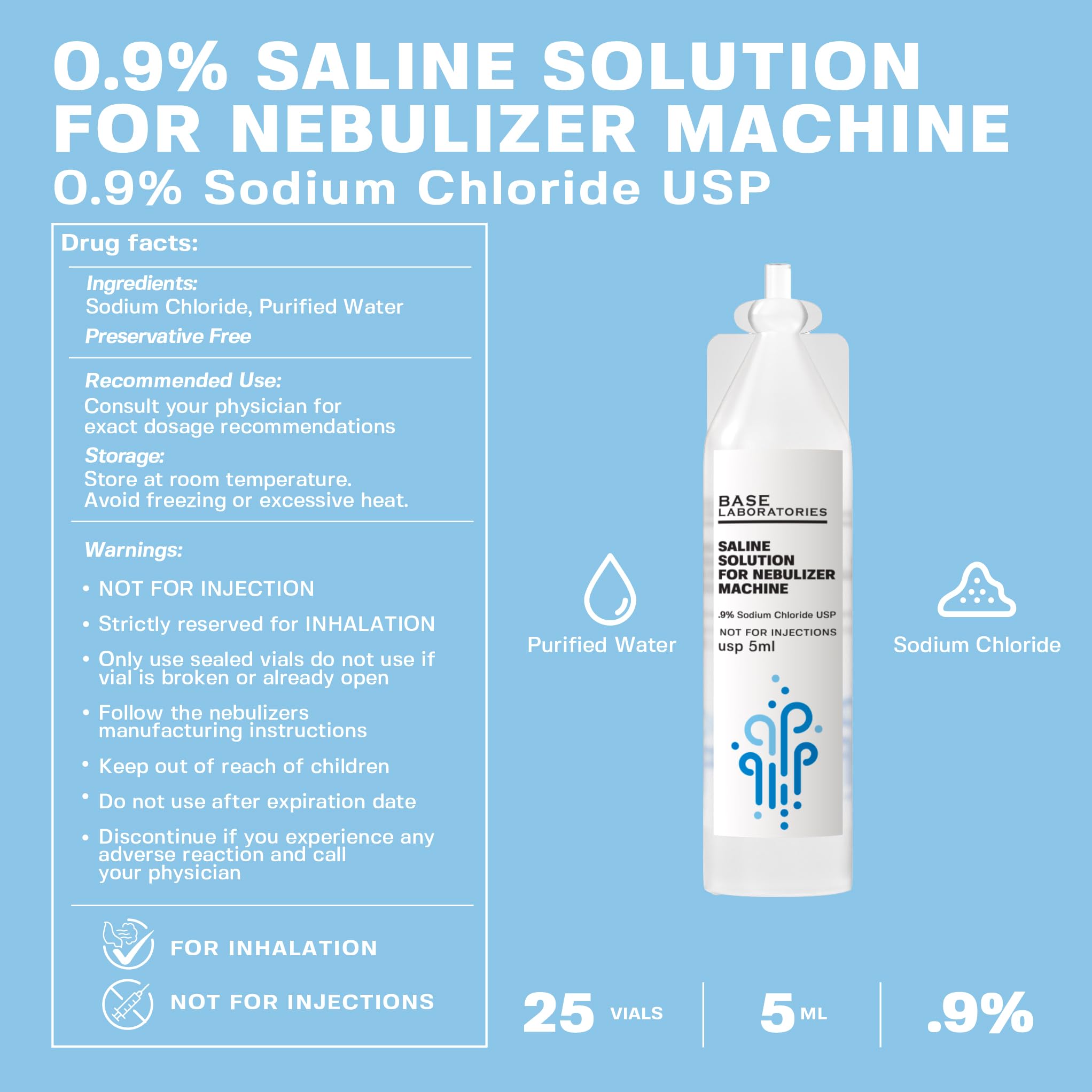 Mua 0.9% Saline Solution for Nebulizer Machine | Saline Solution for ...