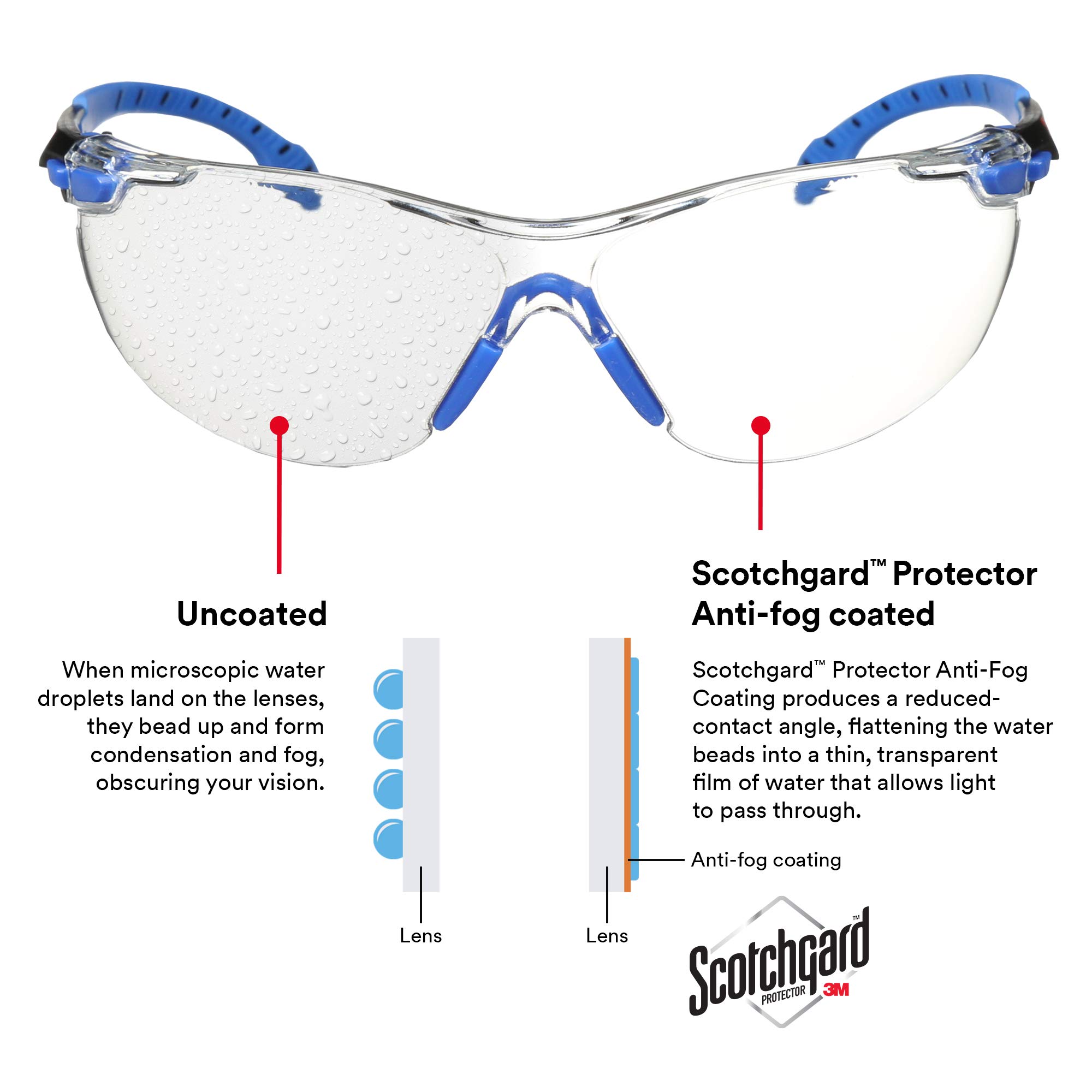 Mua 3M Safety Glasses Solus 1000 Series ANSI Z87 Scotchgard Anti-Fog ...