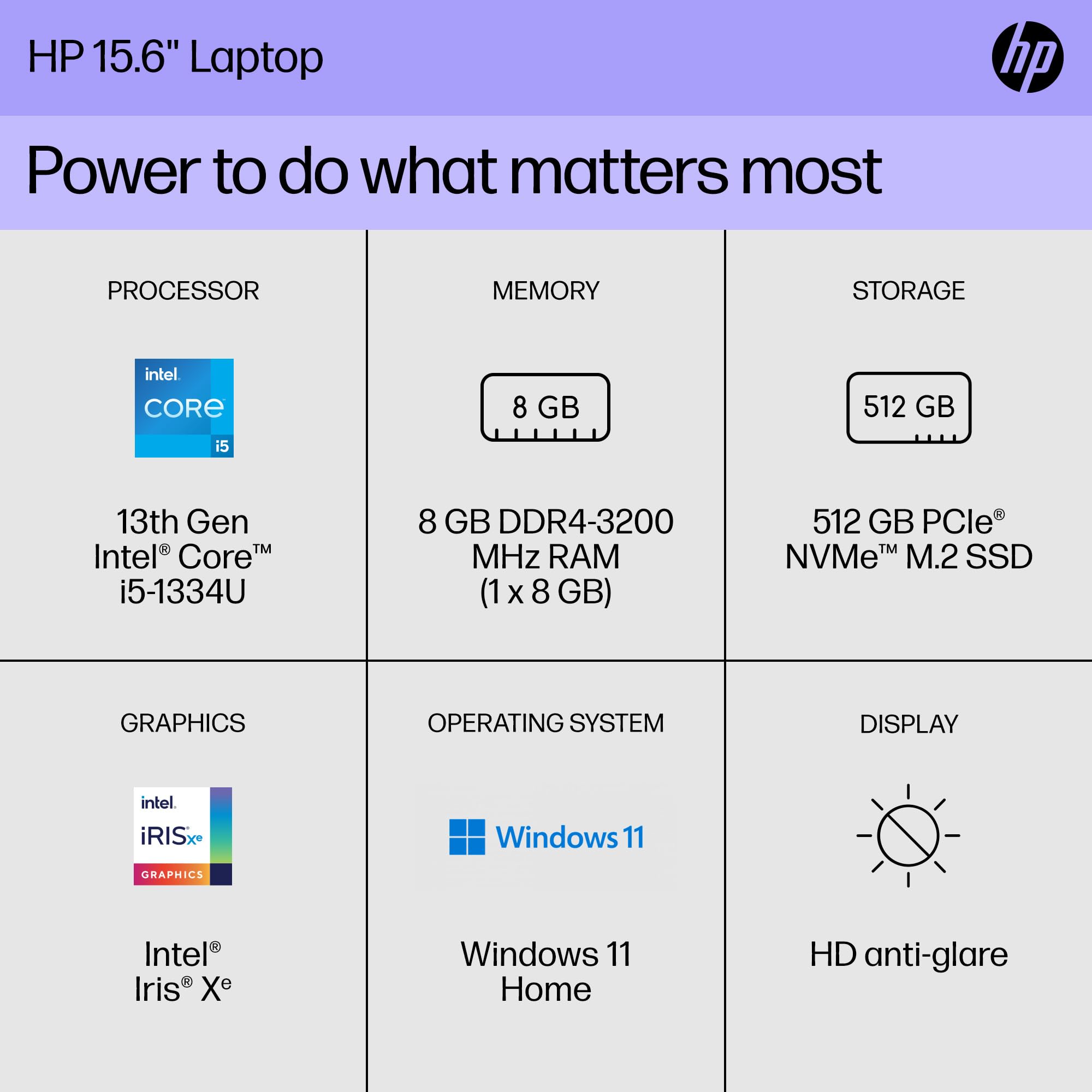 Mua HP 15 inch Laptop, HD Display, 13th Generation Intel Core i5-1334U ...