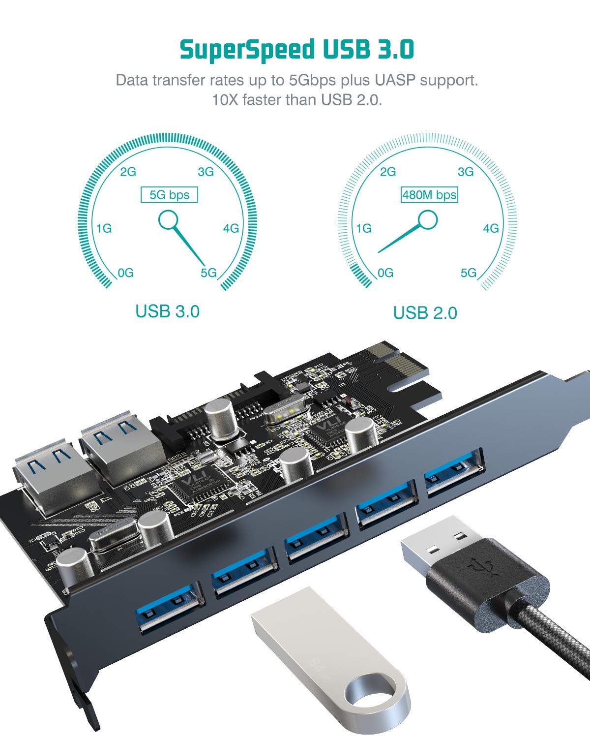 Mua Tiergrade Superspeed 7 Ports PCI-E to USB 3.0 Expansion Card with ...