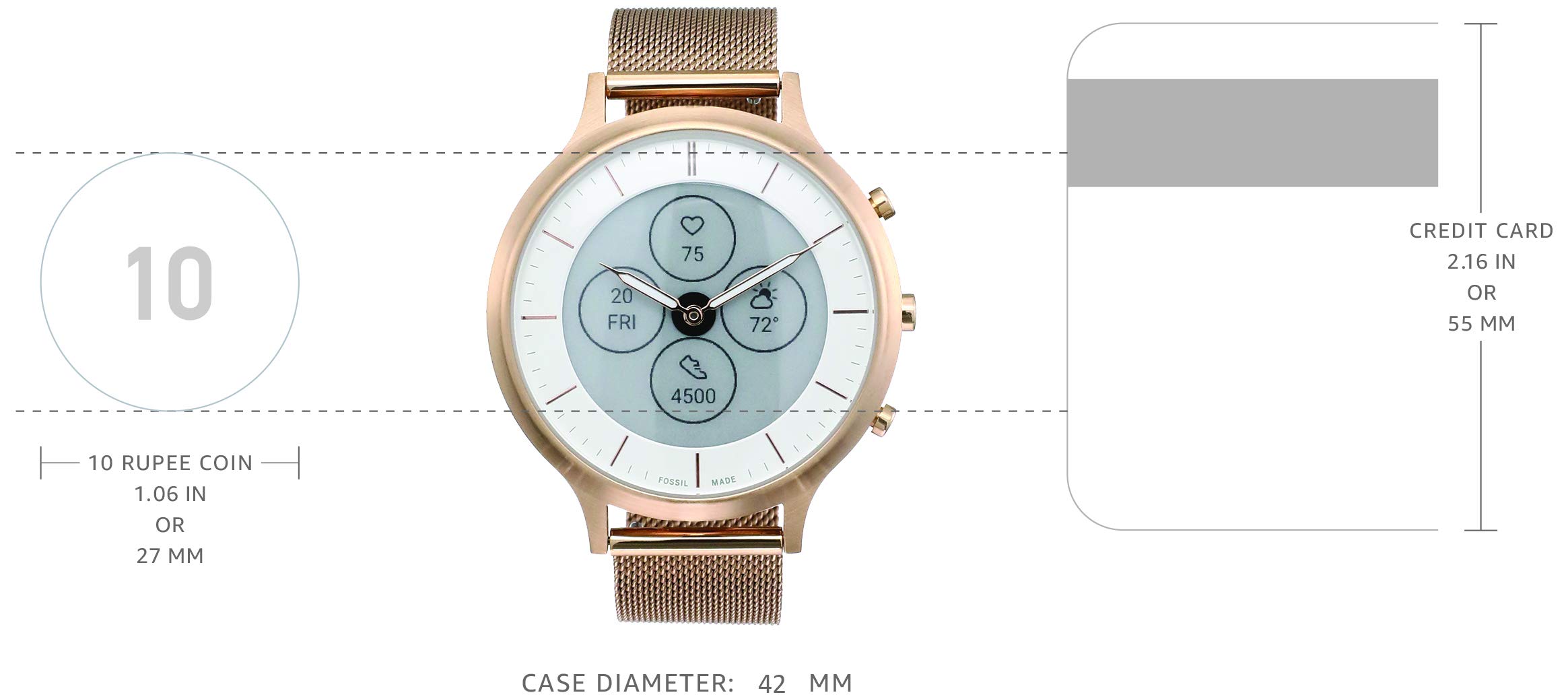 Mua Fossil Women's 42MM Charter HR Heart Rate Stainless Steel Mesh ...