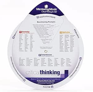 Critical Thinking Educator Wheel : Amazon.ae: Books