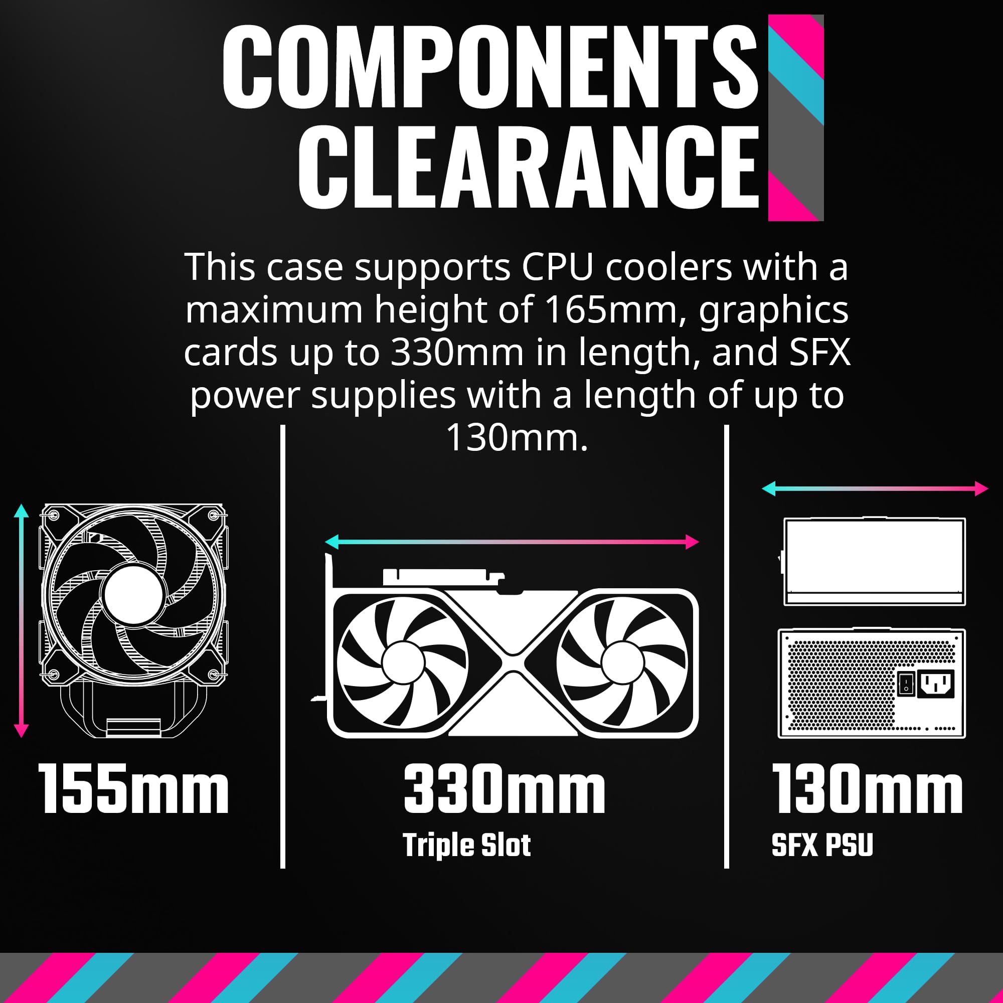 Mua NR200 SFF Small Form Factor Mini-ITX Case, Vented Panels, Triple ...