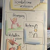 Der Flipchart-Coach. Profi-Tipps zum Visualisieren und Präsentieren am ...