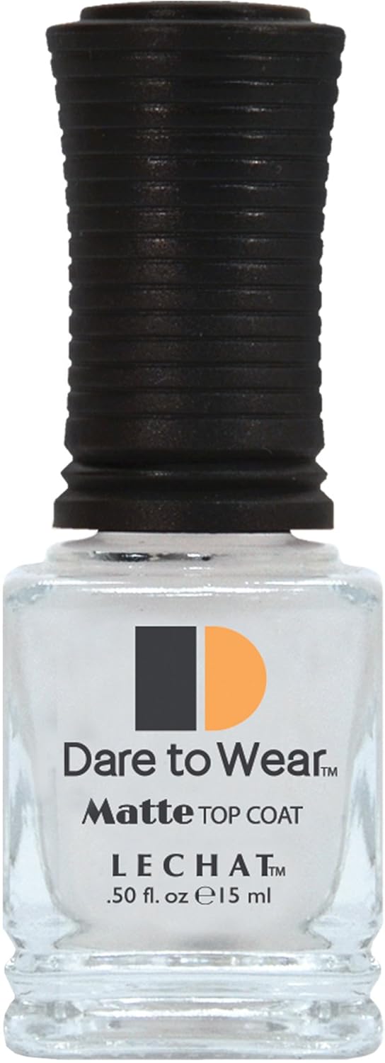 Top 5 matte topcoats