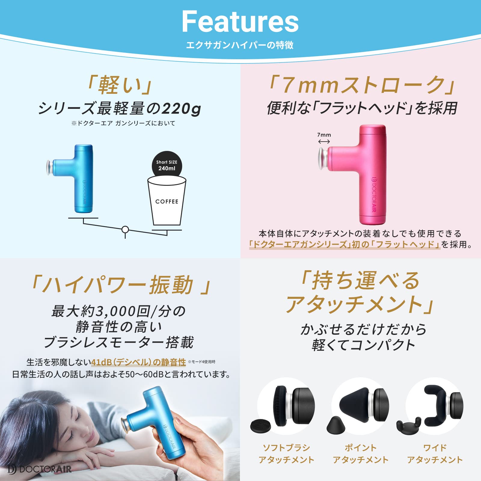 Mua Dr. Air Official Store Exagan Hyper REG-04 (Single Item (1 Year ...