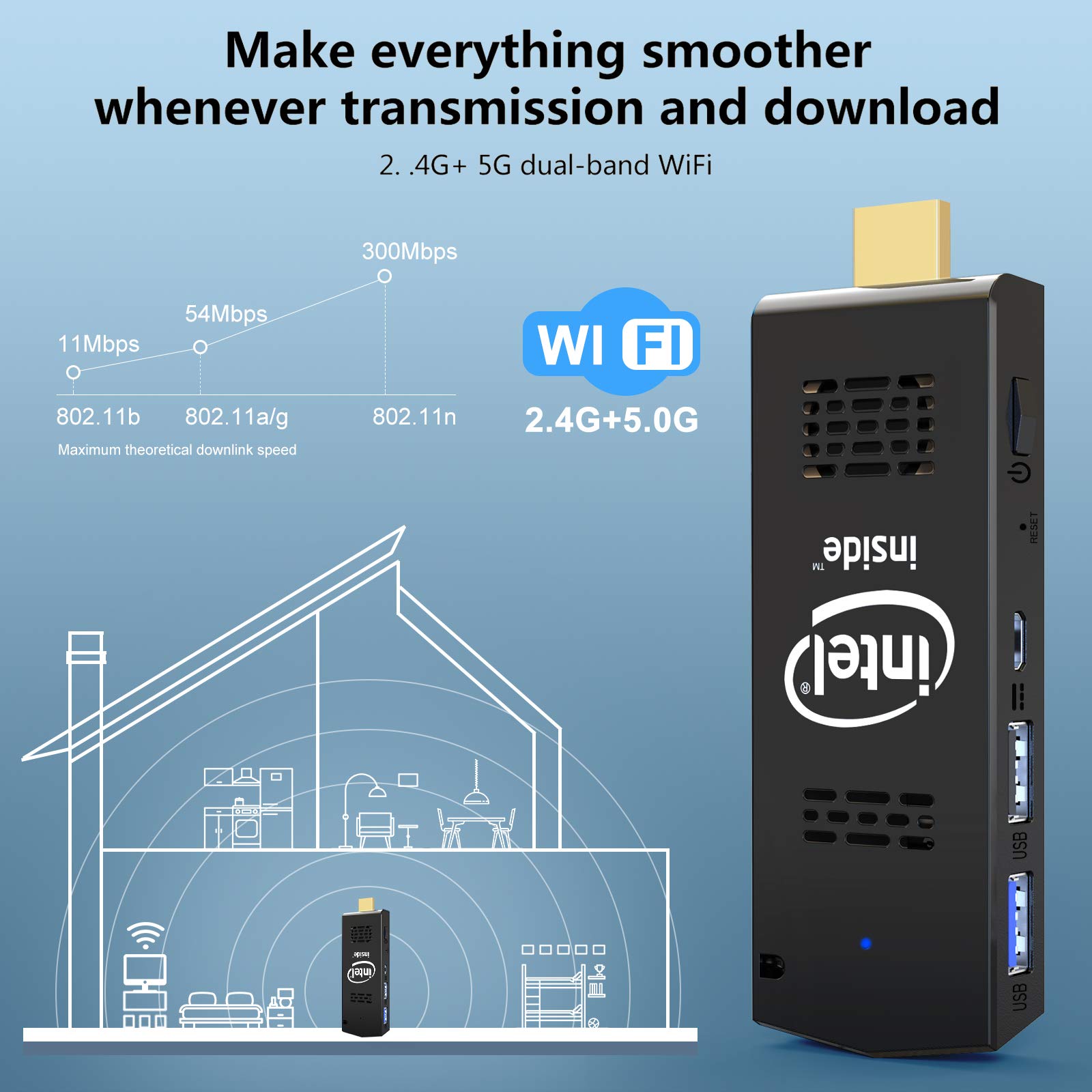 PC Stick Mini Computer Stick 128GB ROM 4GB RAM With Intel Atom Z8350 ...