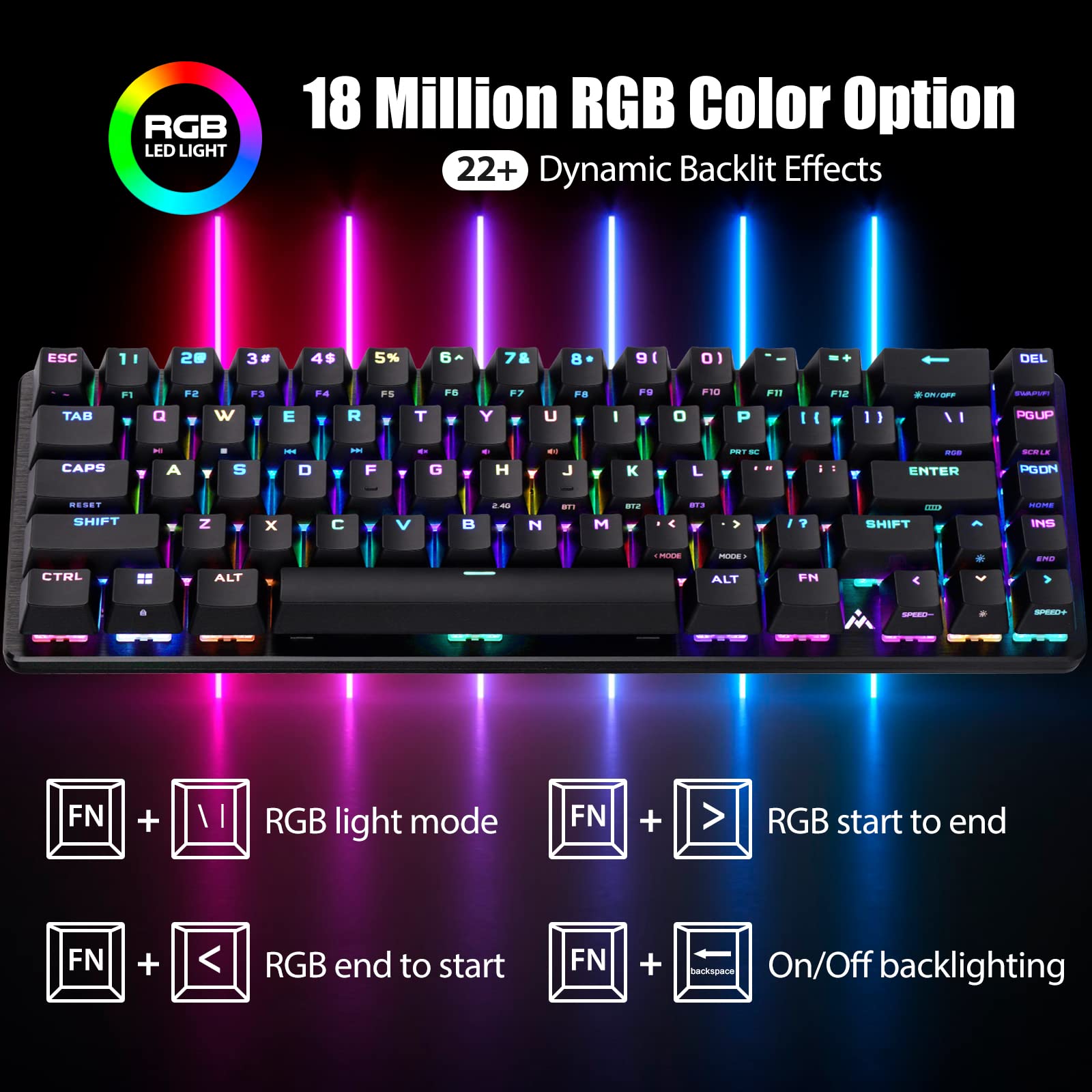 Mua TIETI Wired Mechanical Keyboard,RGB Backlit Ultra-Compact 65% ...