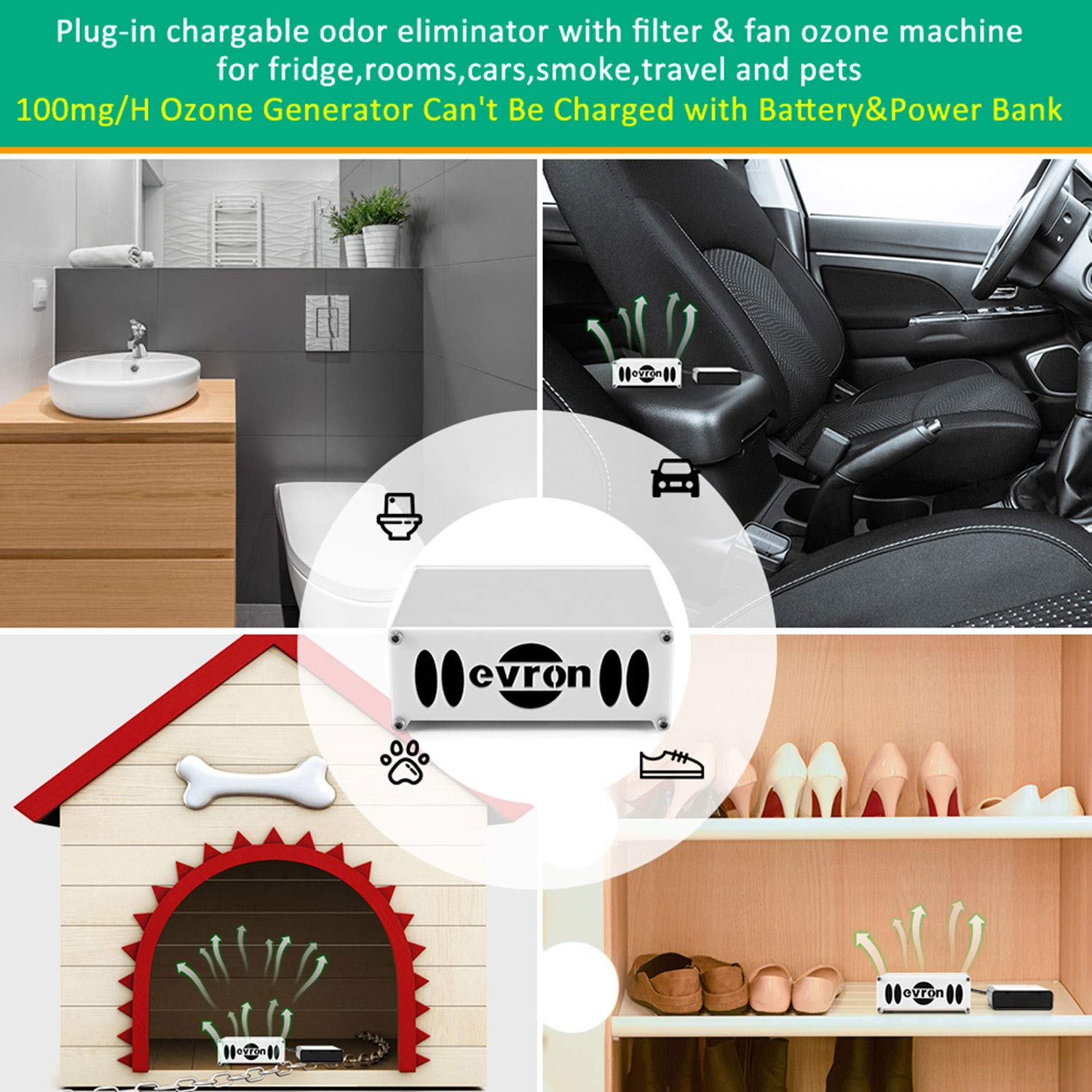 Evron Portable Ozone Generator 50mg/H Plug-in,Power-Bank & AA Battery ...