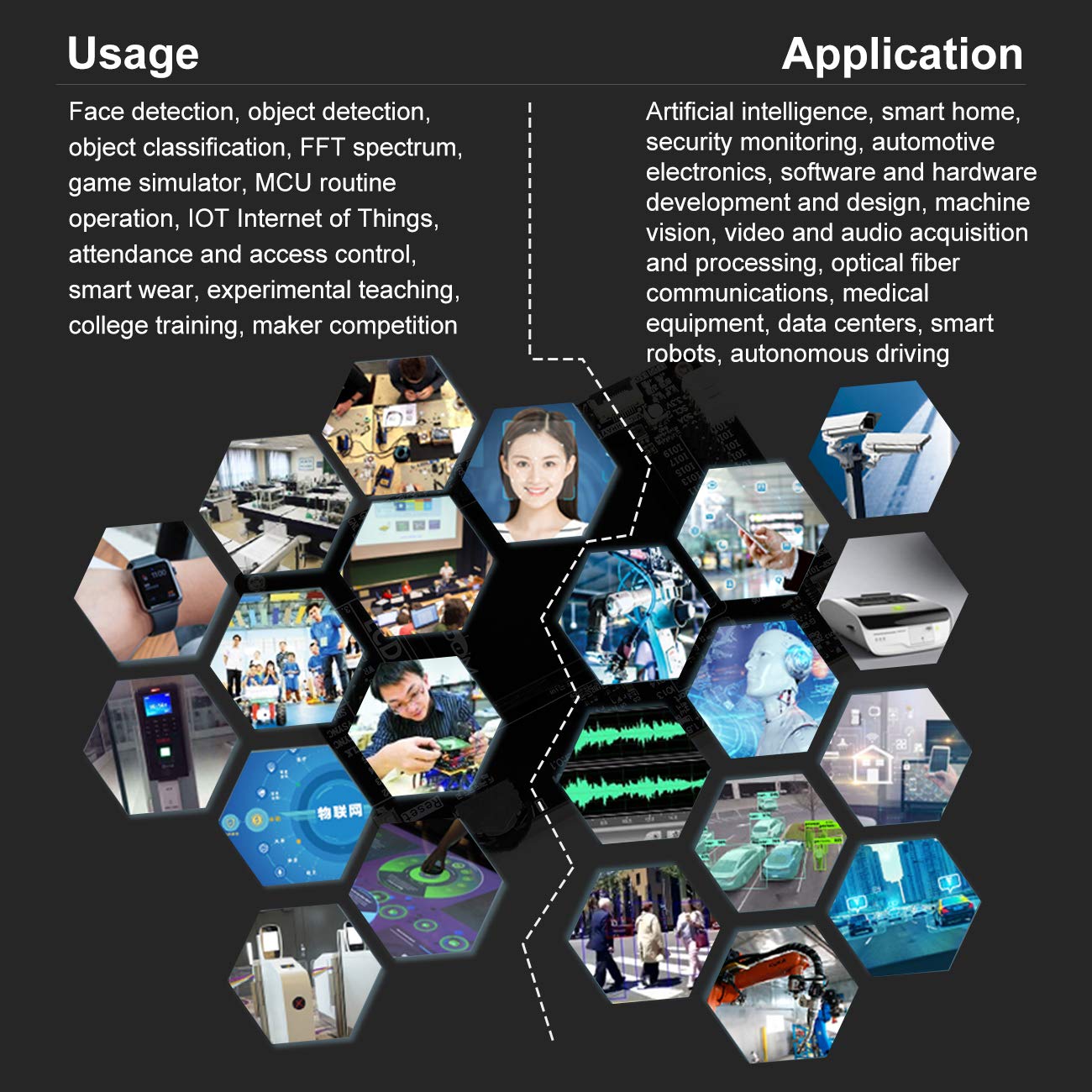 Mua Yahboom K210 Developer Kit with AI Vision RISC-V Face Recognition ...