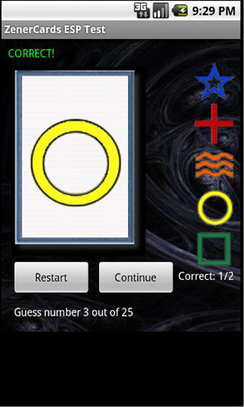 Esp Zener Cards Testing Esp