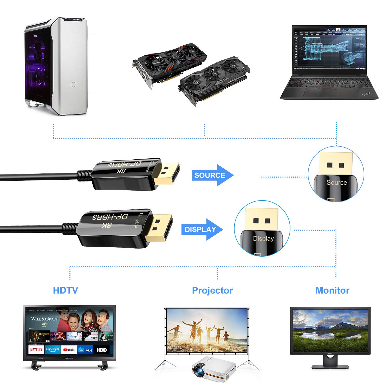 CABLEDECONN Fiber 8K 4K DisplayPort Cable DP 1.4 HBR3 8K@60Hz 4K@144Hz ...