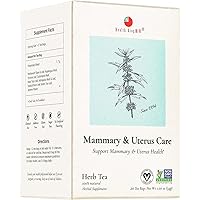 Amazon.com: Health King Mammary & Uterus Care Herb Tea, Teabags, 20 ...