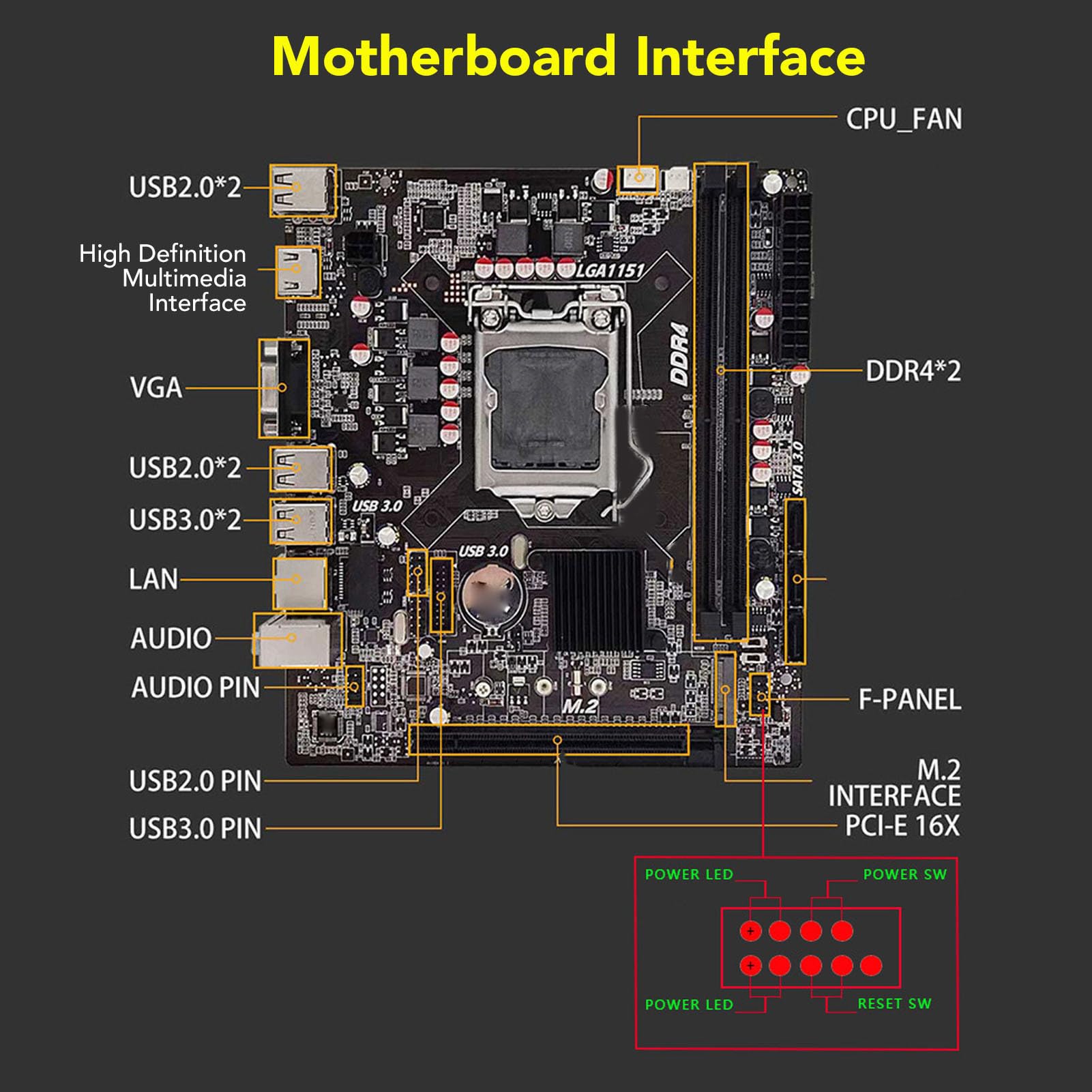 Mua Computer Motherboard, LGA1151 Pin Dual Channel DDR4 Memory, M.2 ...