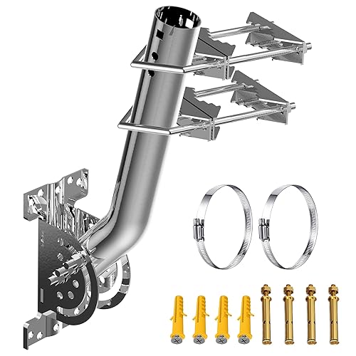 Universal Stainless Steel Antenna Mount with 2 UBolts, Weather Station ...