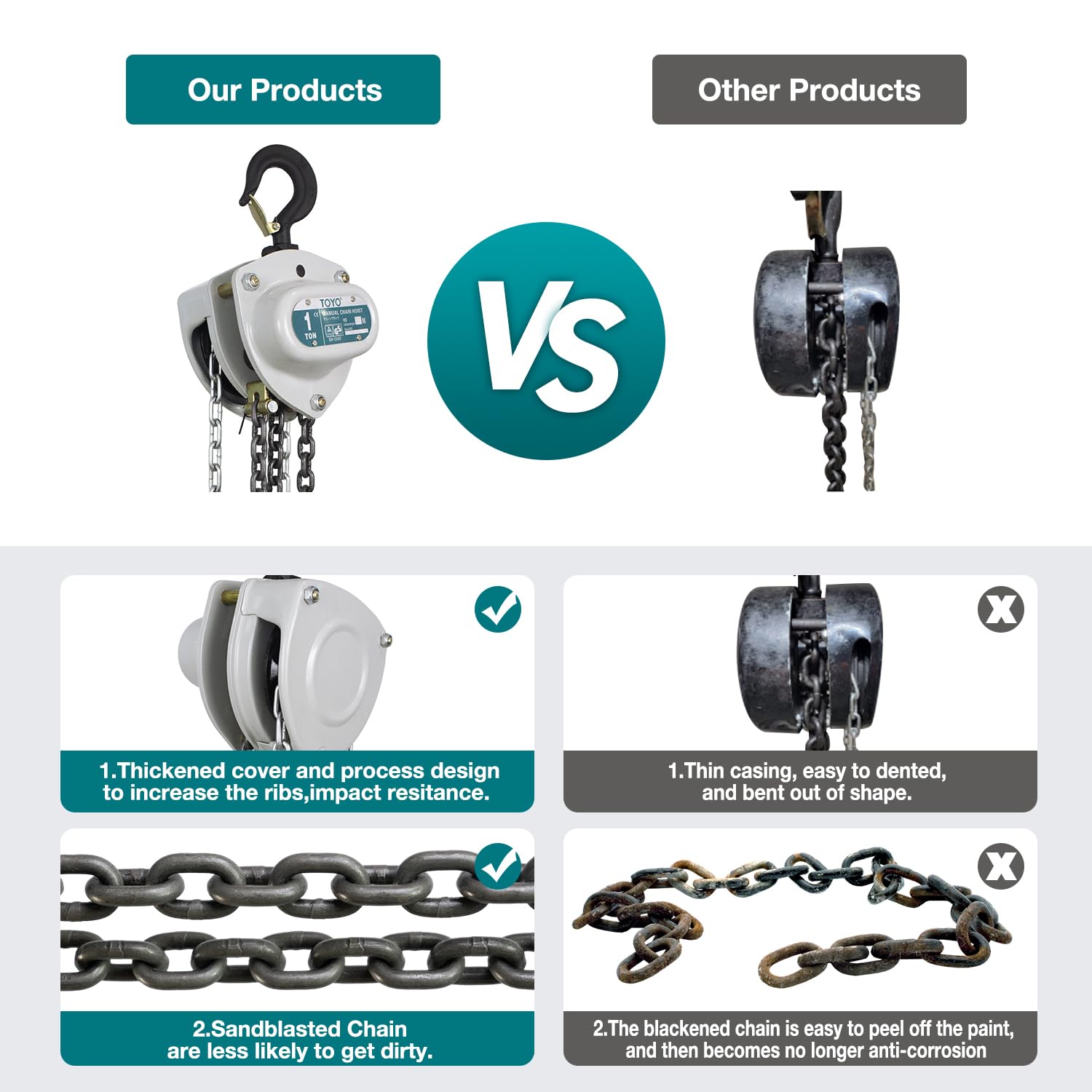 Mua TOYO Chain Hoist 2200Lb,10ft Manual Chain Block Hoist 1ton Chain ...