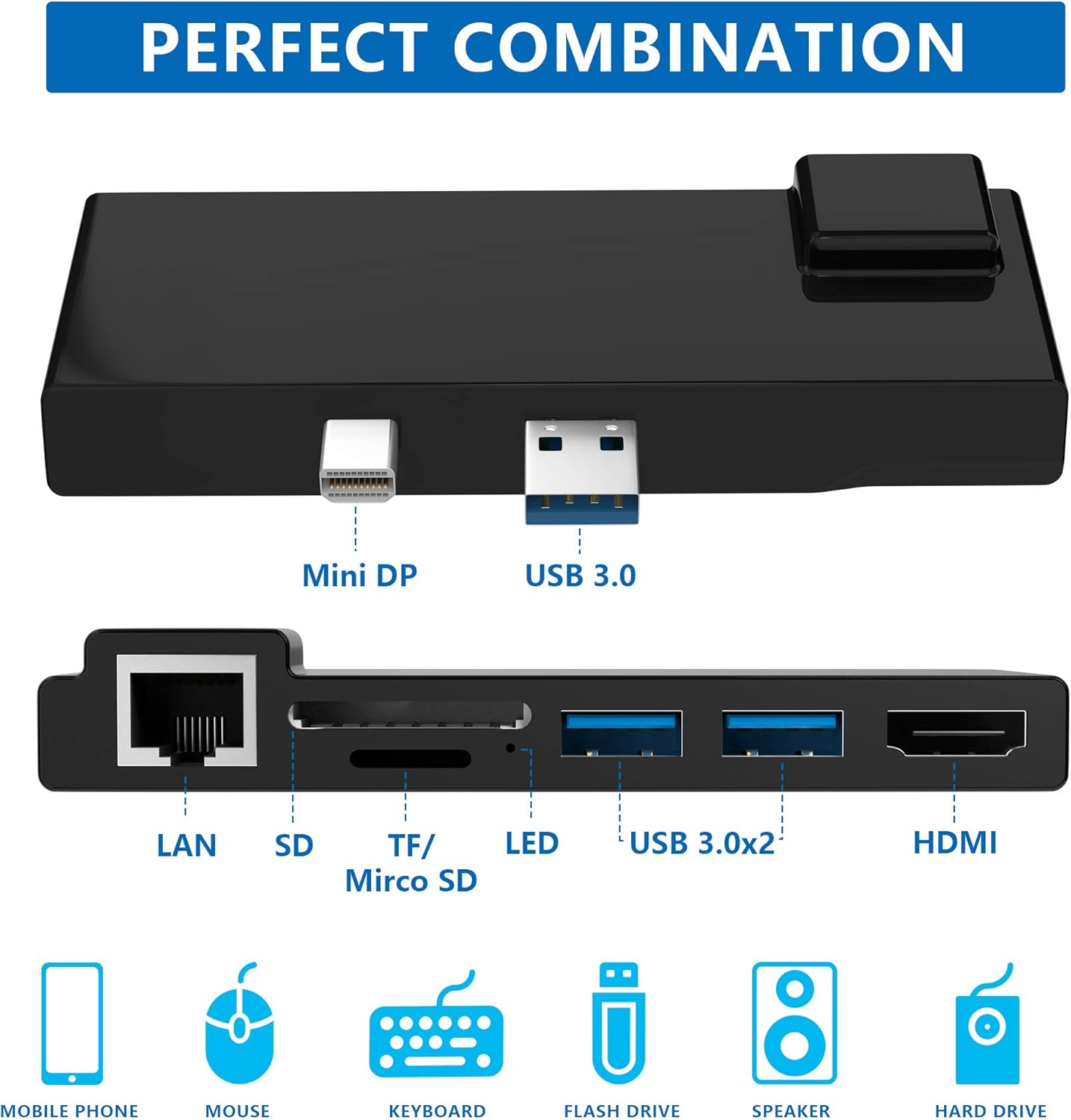 Rytaki Surface Pro 4 USB 3.0 Hub Docking Station, Dual USB Card Reader ...