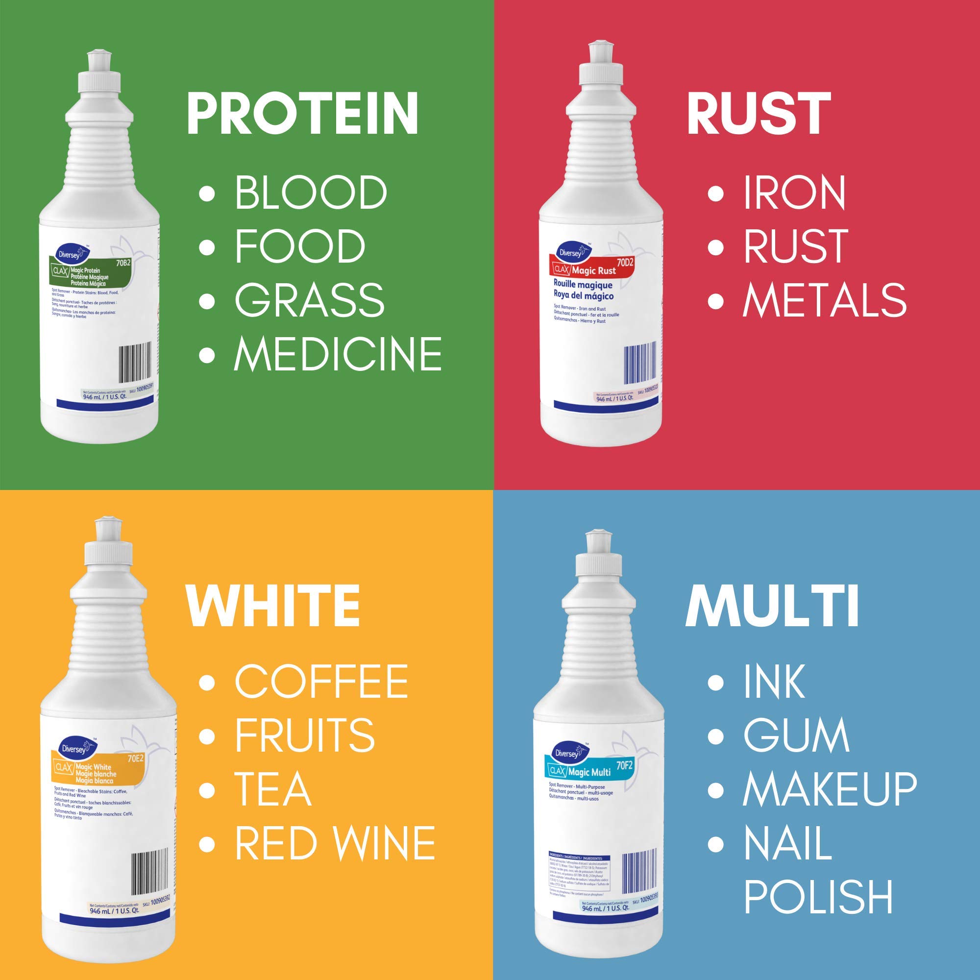 Mua Diversey 100905320 Clax Magic Rust Commercial Fabric Spot Remover ...