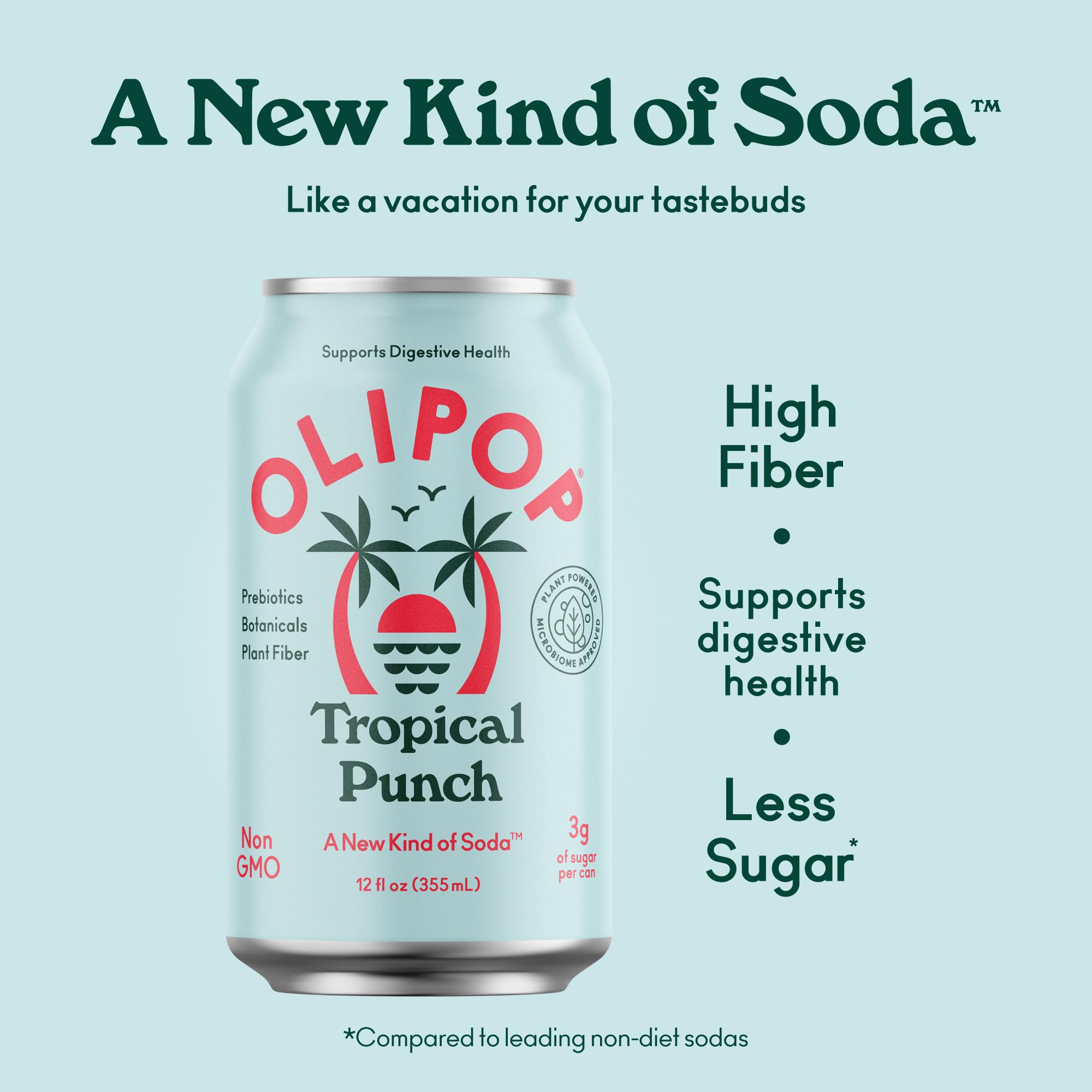 OLIPOP Prebiotic Soda Pop, Tropical Punch, A New Kind Of Soda Packed With Prebiotics, Fiber, And ...