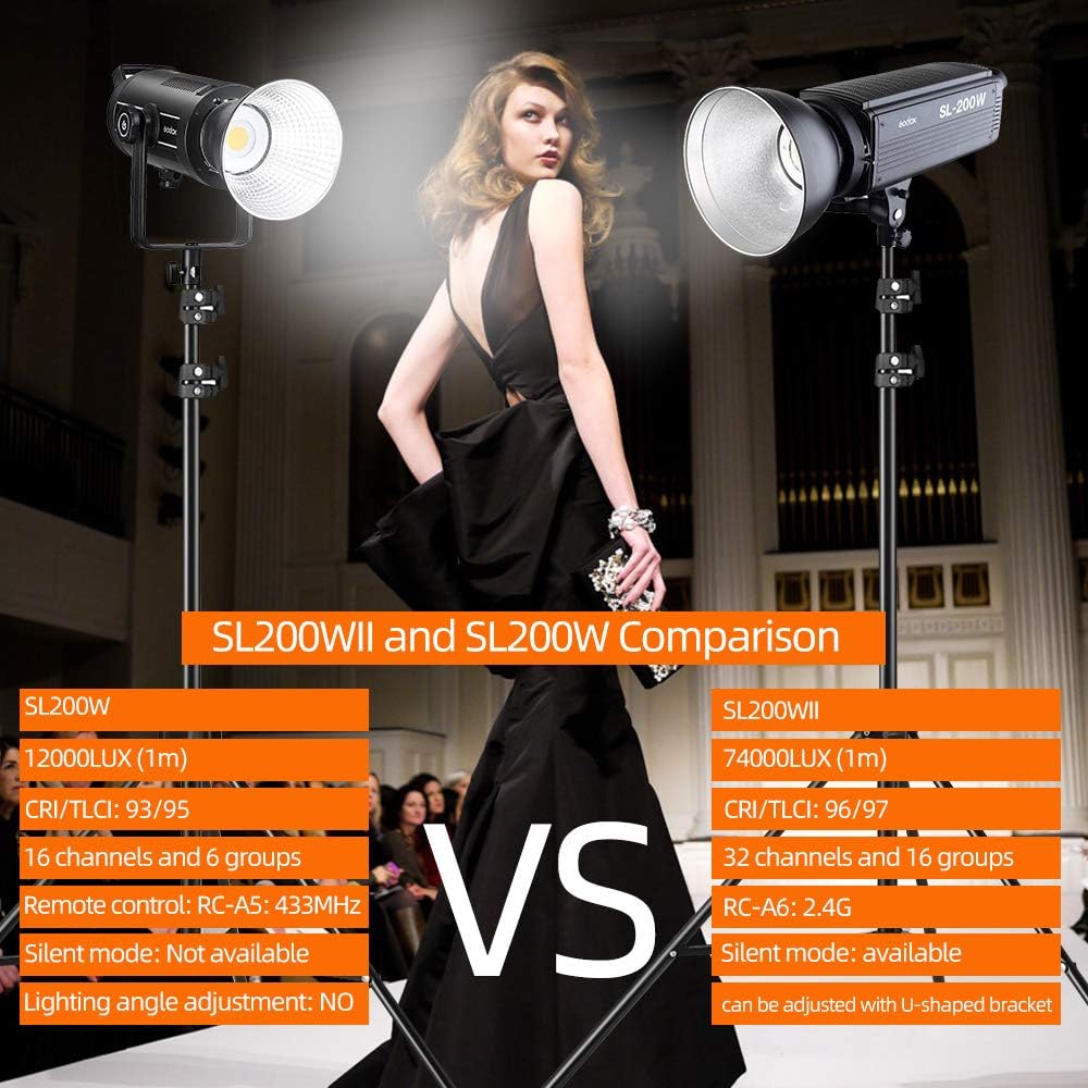 GODOX SL200WII Daylight-Balanced Continuous-Output Lighting-Photography ...
