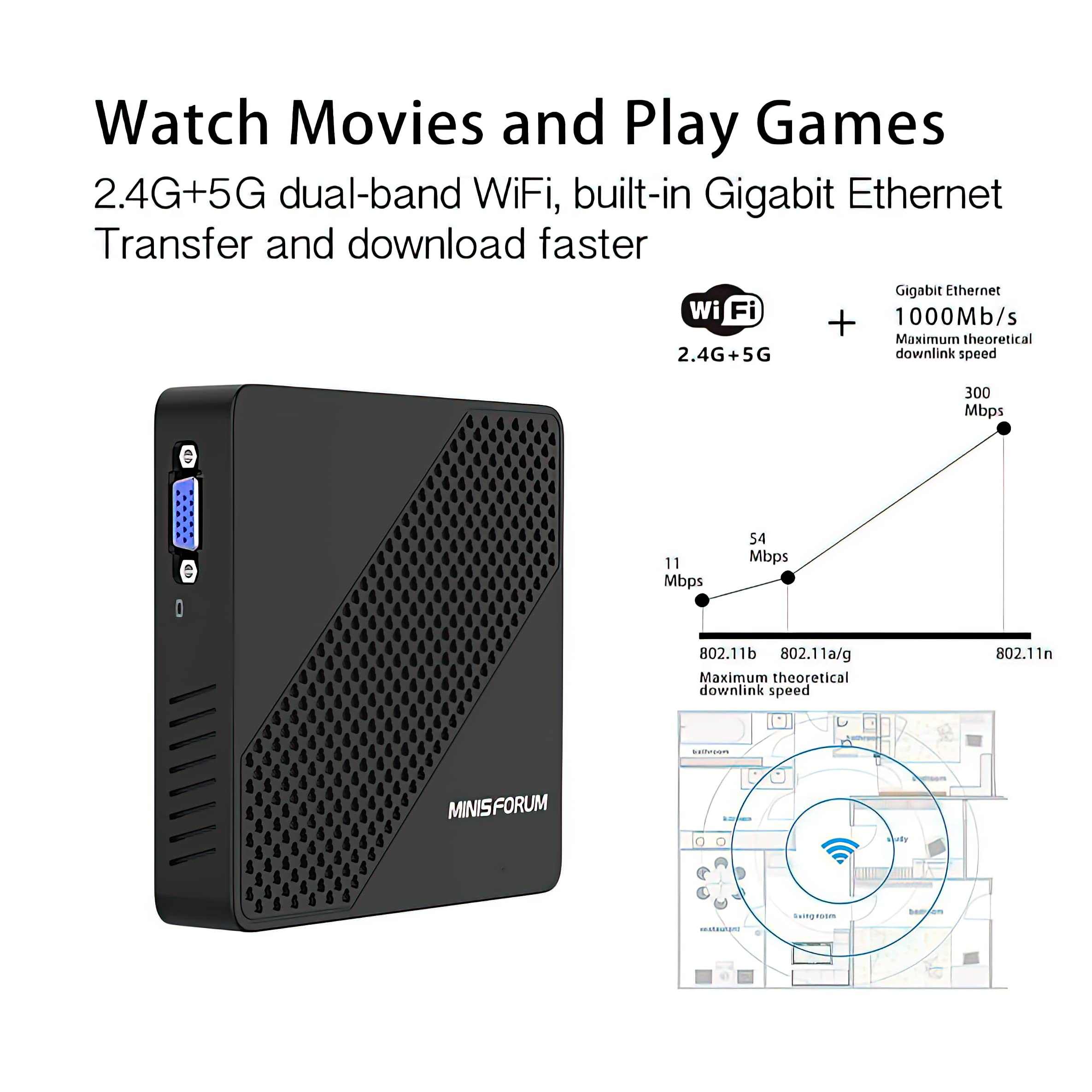 Mua MINISFORUM N40 Mini PC Fanless Silent Desktop Computer 4GB RAM ...