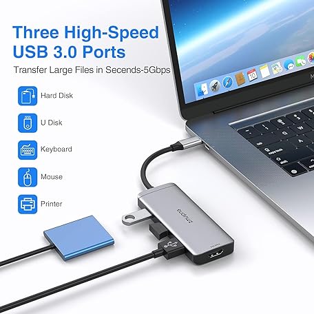 Mua USB C Hub HDMI Adapter for MacBook Pro Air, 6 IN 1 USB C Dongle Mac ...