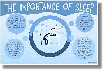 Amazon.com: The Importance Of Sleep - NEW Health and Safety POSTER ...