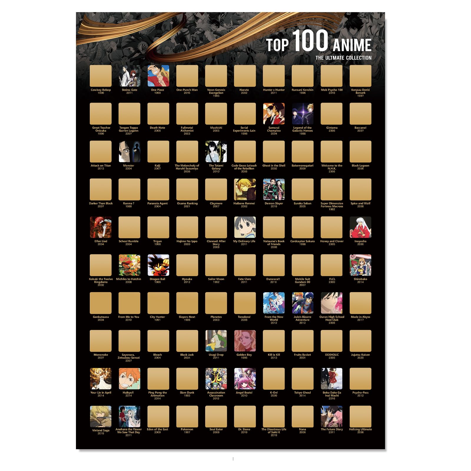 Mua Fuiyoh Anime Poster - Top 100 Anime Scratch Off Poster| Japanese ...