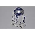 Amazon.com: R2D2 Virtual Keyboard Starwars : Electronics