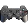 Amazon.com: Paladone Playstation Controller Reliever Stress Balls ...