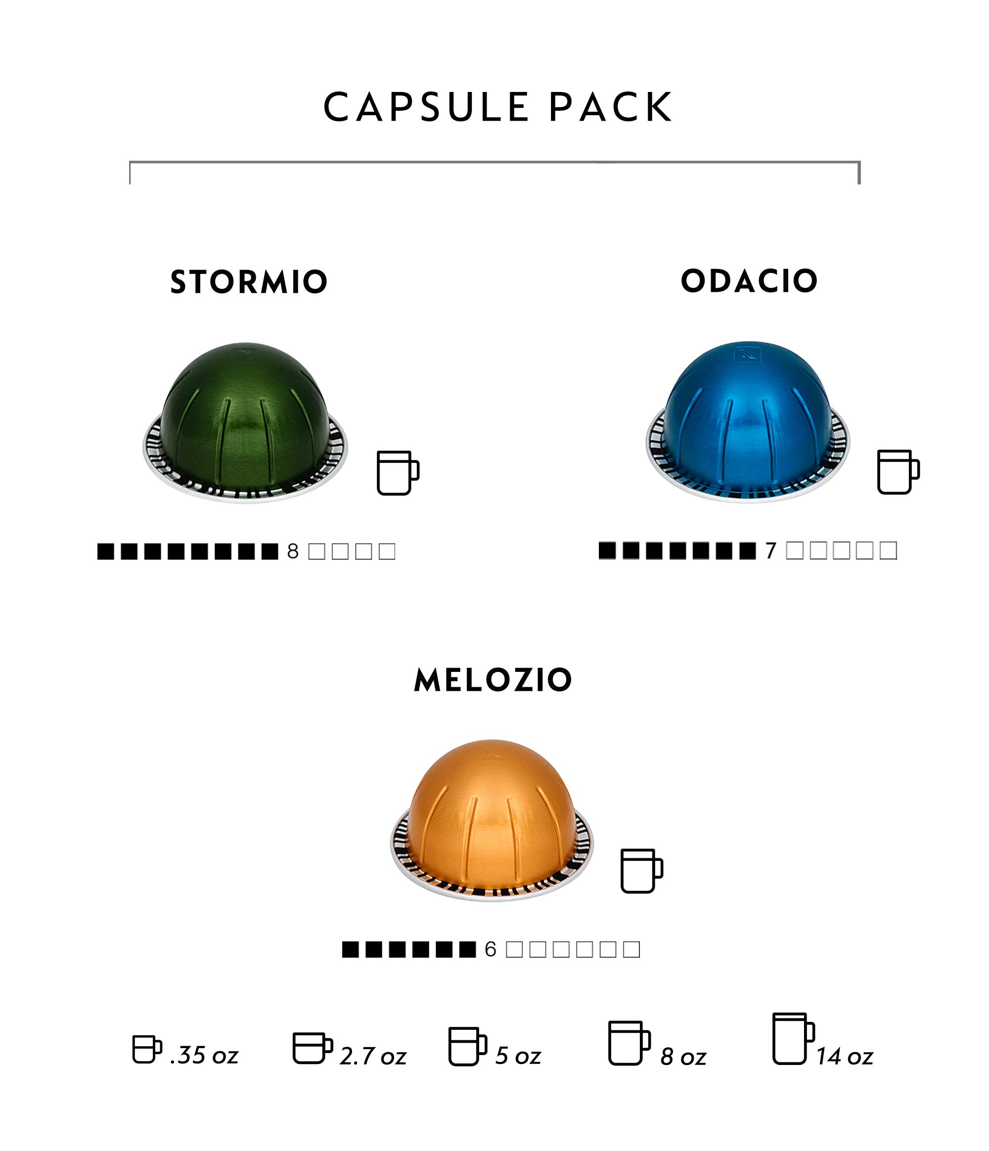 Nespresso ENV135GY Coffee and Espresso Machine by De'Longhi, Graphite ...