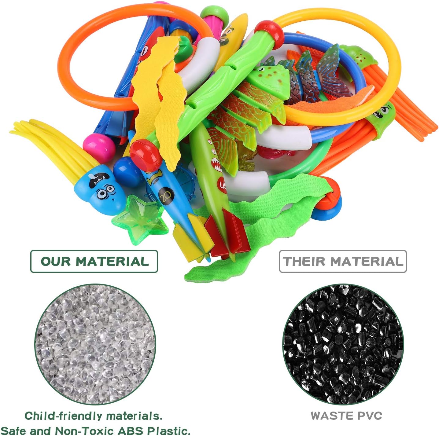 ARANEE 28PCS Diving Toys Swimming Pool Toy Set Underwater Diving kits, Diving Rings, Stringy ...