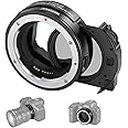Amazon.com : NEEWER EF to EOS R Mount Adapter with Drop in CPL Filter, Autofocus Lens Converter ...