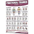 Amazon.com : Productive Fitness Poster Series Basic Functional Trainer ...