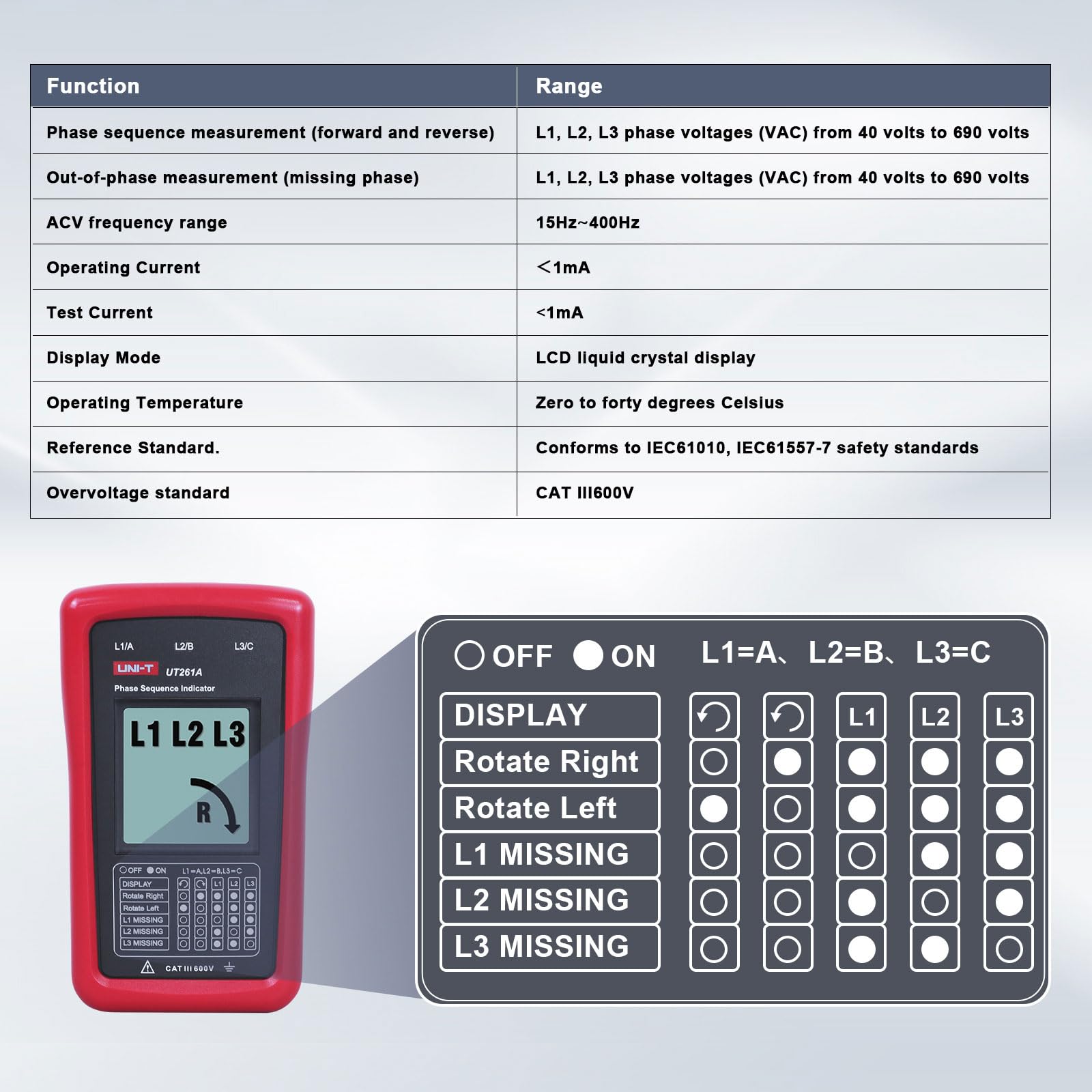UNI-T 3-Phase Rotation Meter Sequence Tester, AC Phase Sequence ...