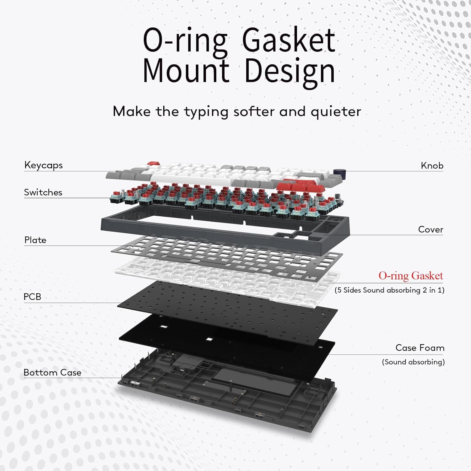 Mua GK75 TKL Mechanical Keyboard - 75% RGB Hot Swappable Gaming ...