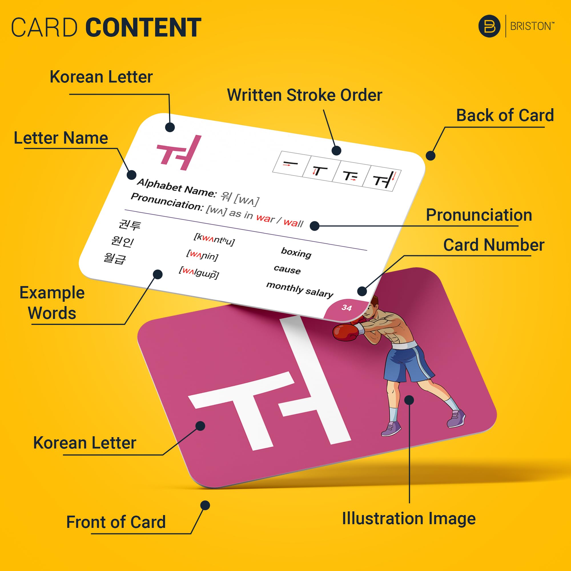 Mua 41 Korean Alphabet Hangul Flash Cards – Educational Language ...