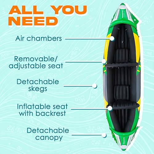 Sevylor Colorado 2 Person Inflatable Kayak With Adjustable Seats And ...