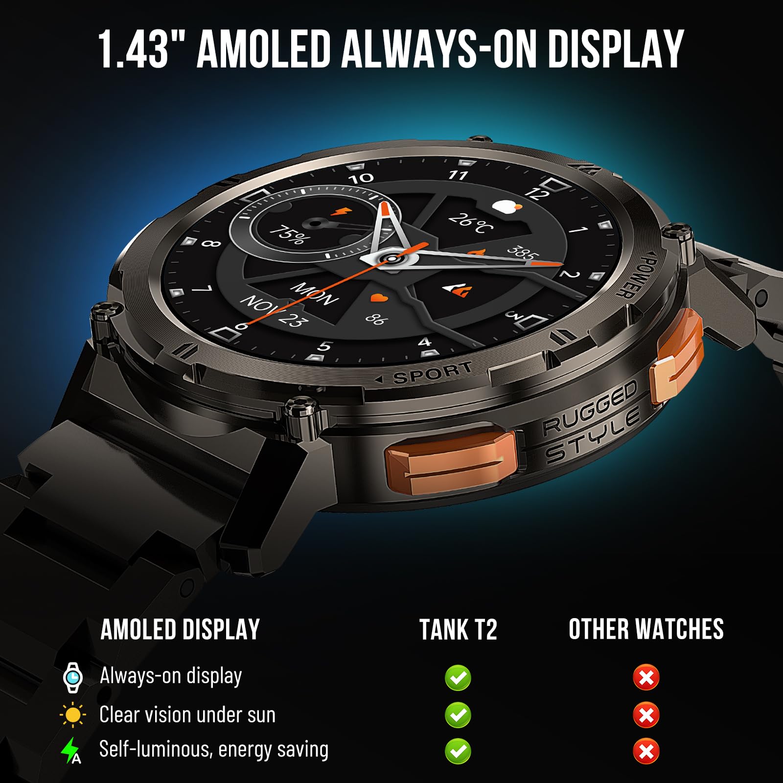 Mua HIDAMEL Smart Watches for Men, 60 Days Long Battery Life, 50M ...