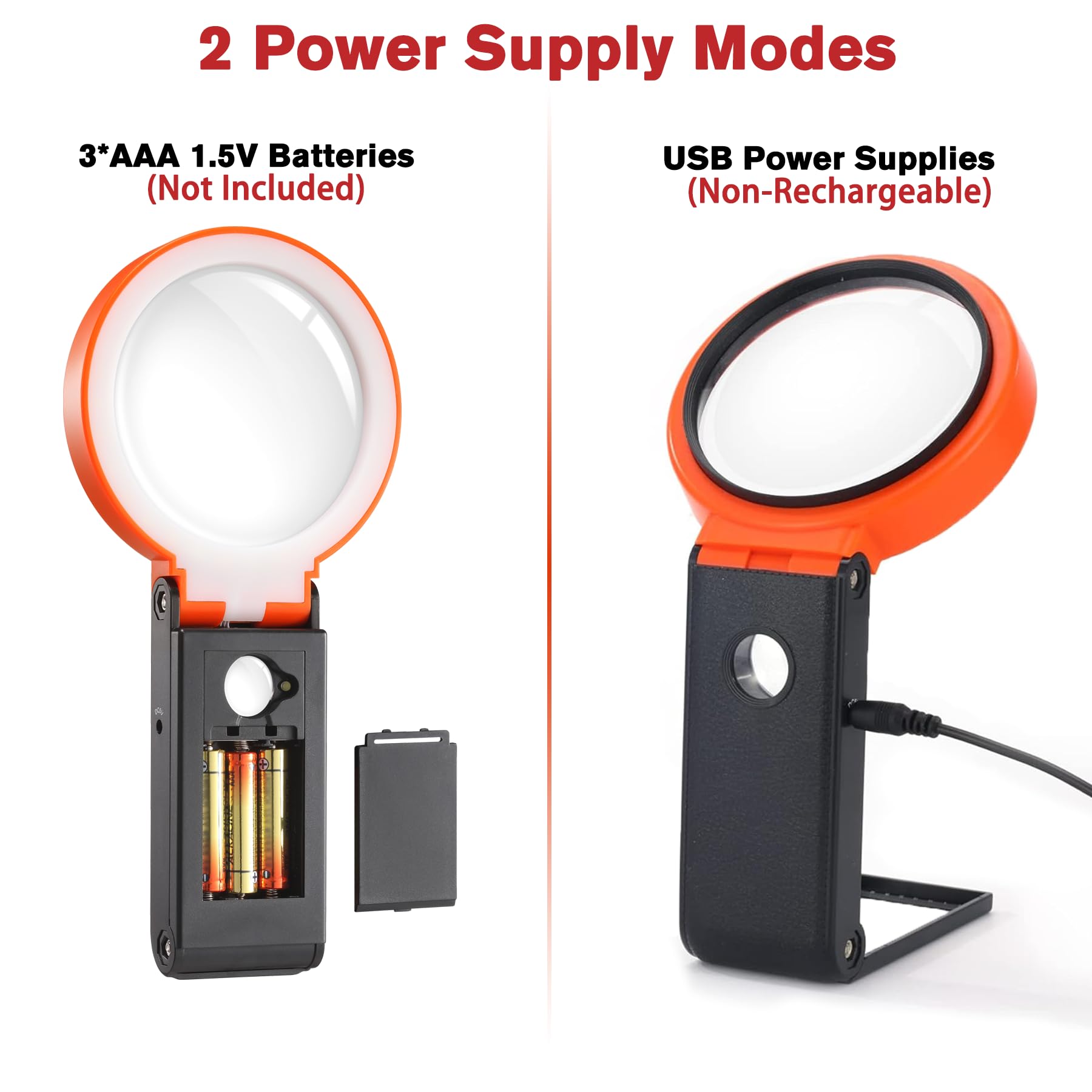 Mua Dicfeos 30X 40X Magnifying Glass with Light and Stand, Non ...